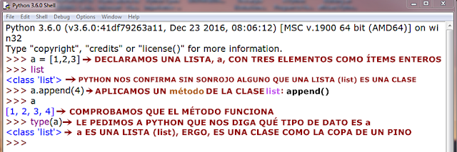 APRENDER A PROGRAMAR CON PYTHON: MÉTODOS ESPECIALES