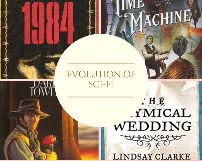 Evolution of Sci-fi books: From 17th Century to Present | Article