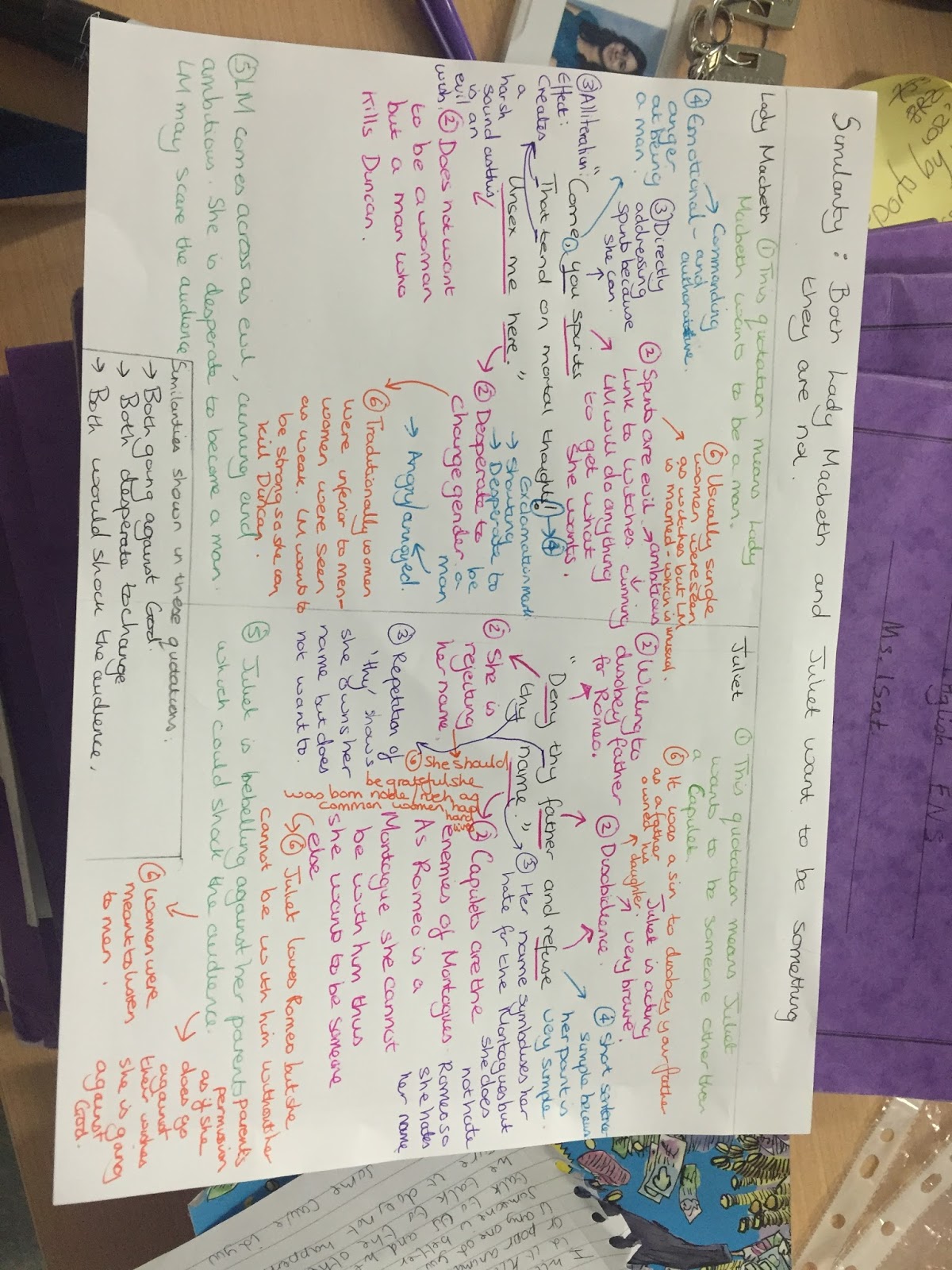 Ms Isat's English classes: 7J3