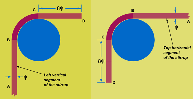 Reinforced Concrete Design: Chapter 14 (cont..3) - Bends and Hooks for ...
