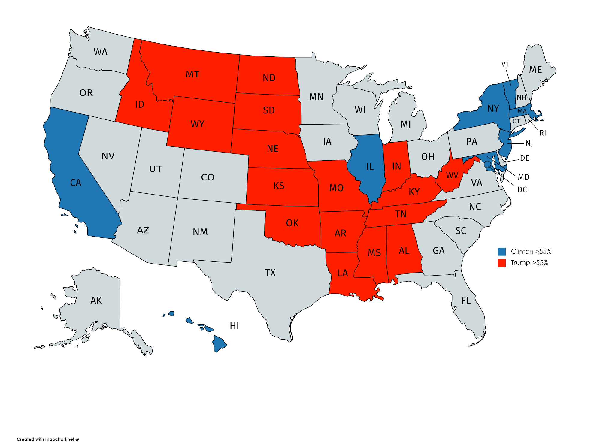 Local offices in a multi party republic in America