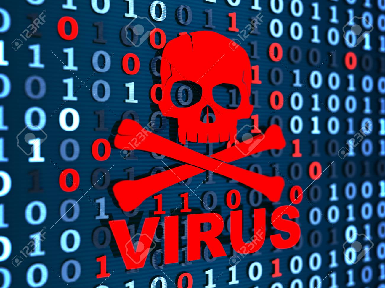 What Is Computer Virus? - Monstertech97