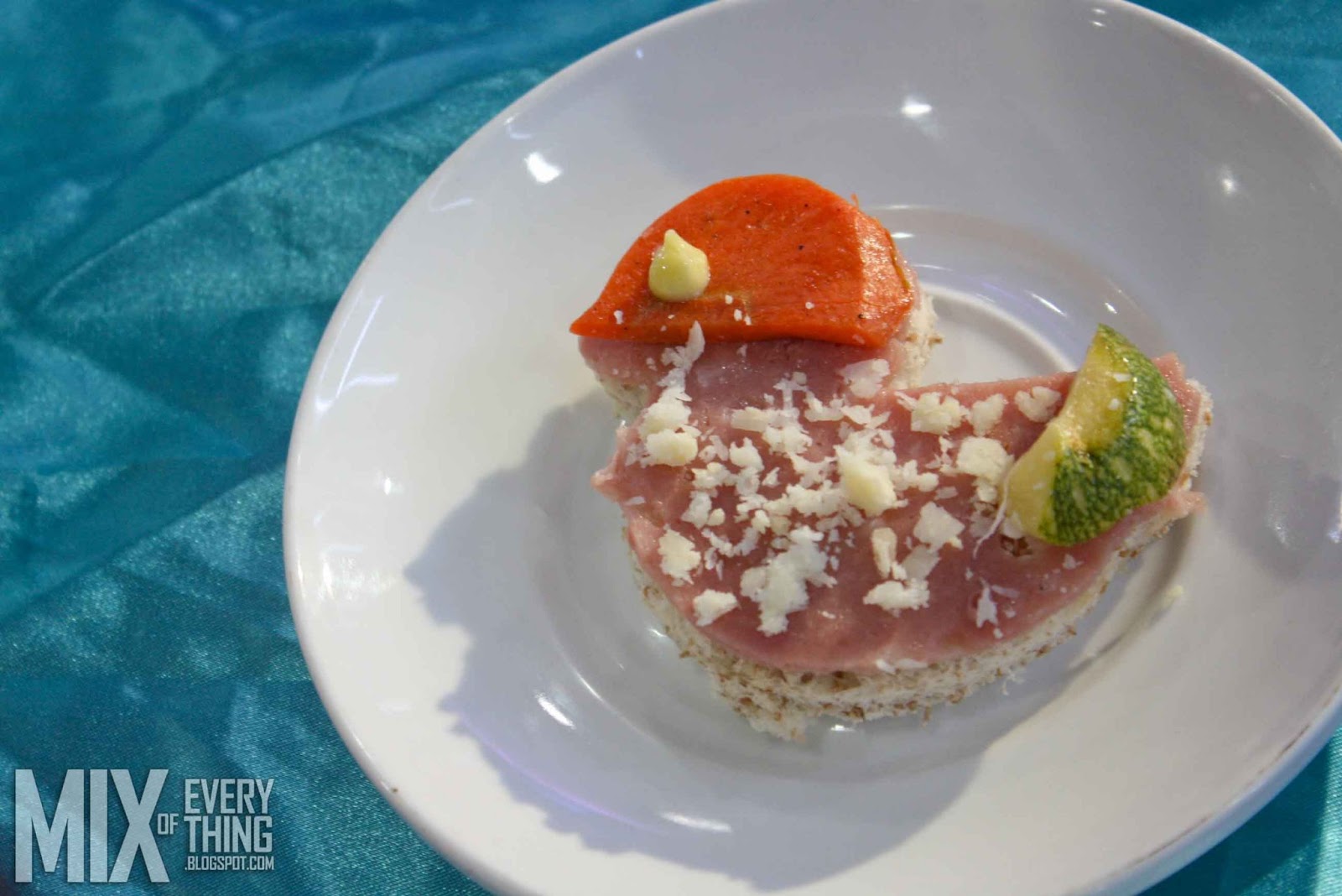 AQIVA Fighting The Diet Shift - Blog for Tech & Lifestyle