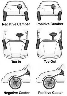 Opiskeluni Nurmeksen autopuolella: elokuuta 2015