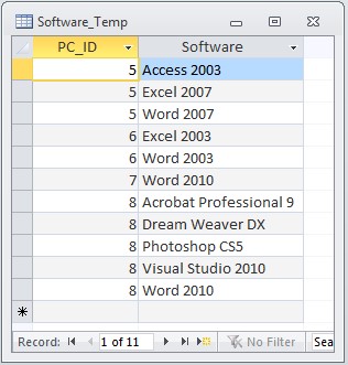 Normalizing Repeated Columns: Single Repeated Column (Part2) – Roger's ...