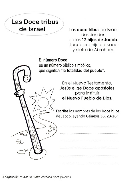 El Rincón de las Melli: DICCIONARIO ILUSTRADO: Las Doce tribus de Israel