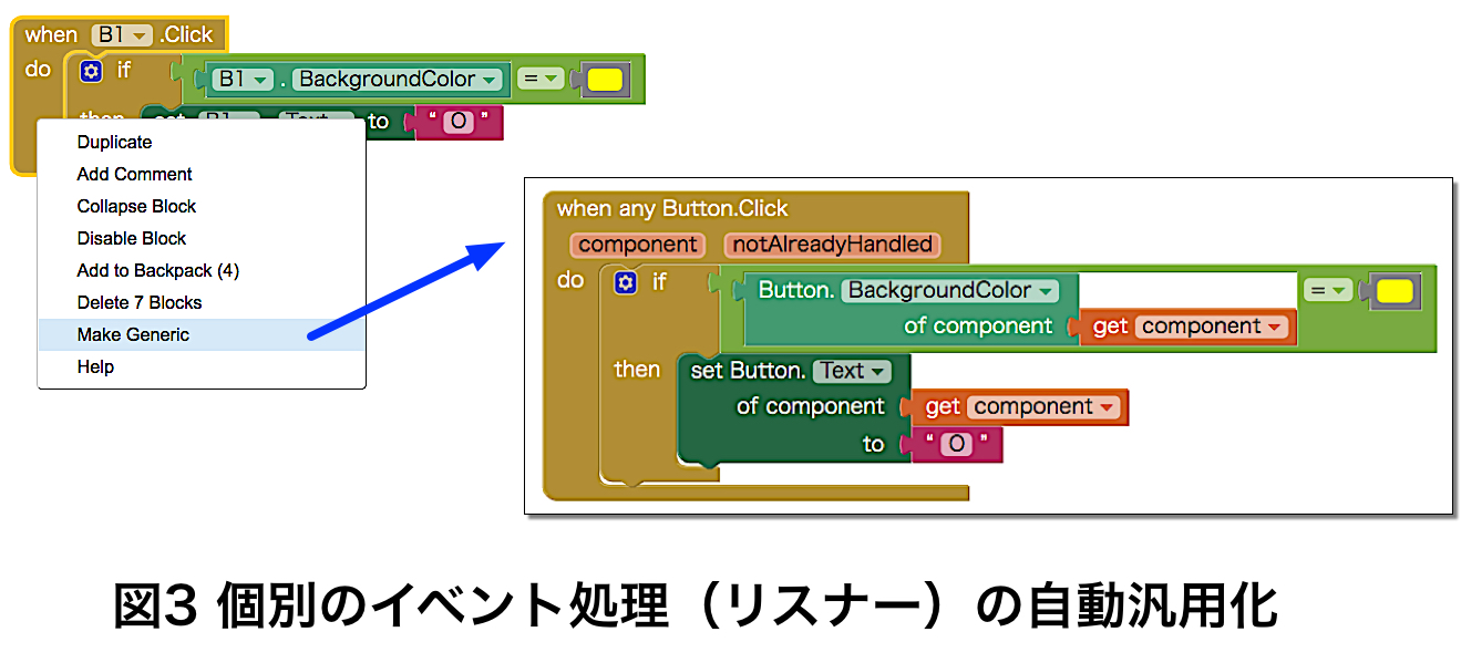 sparse-dense by FoYo: MIT App Inventorの新しいイベント処理ブロック