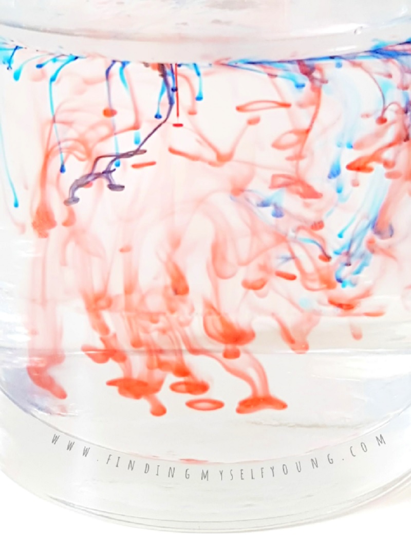 How to make Fireworks in a Glass | Finding Myself Young