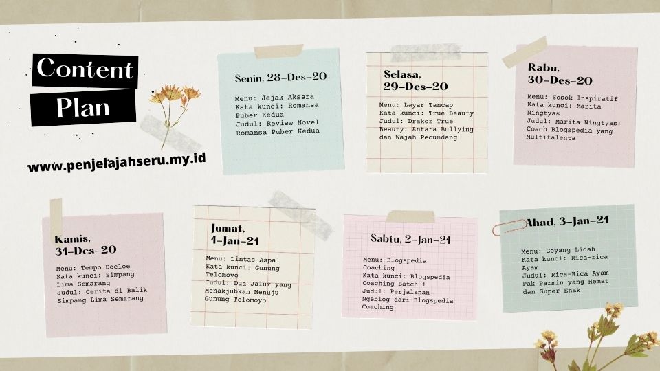 Manfaat Content Plan dan Cara Membuatnya