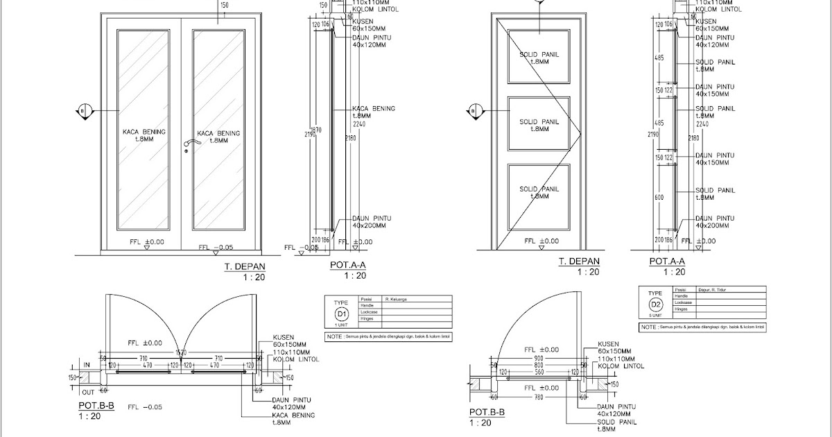 25+ Gambar Kerja Pintu Kaca, Terkini!