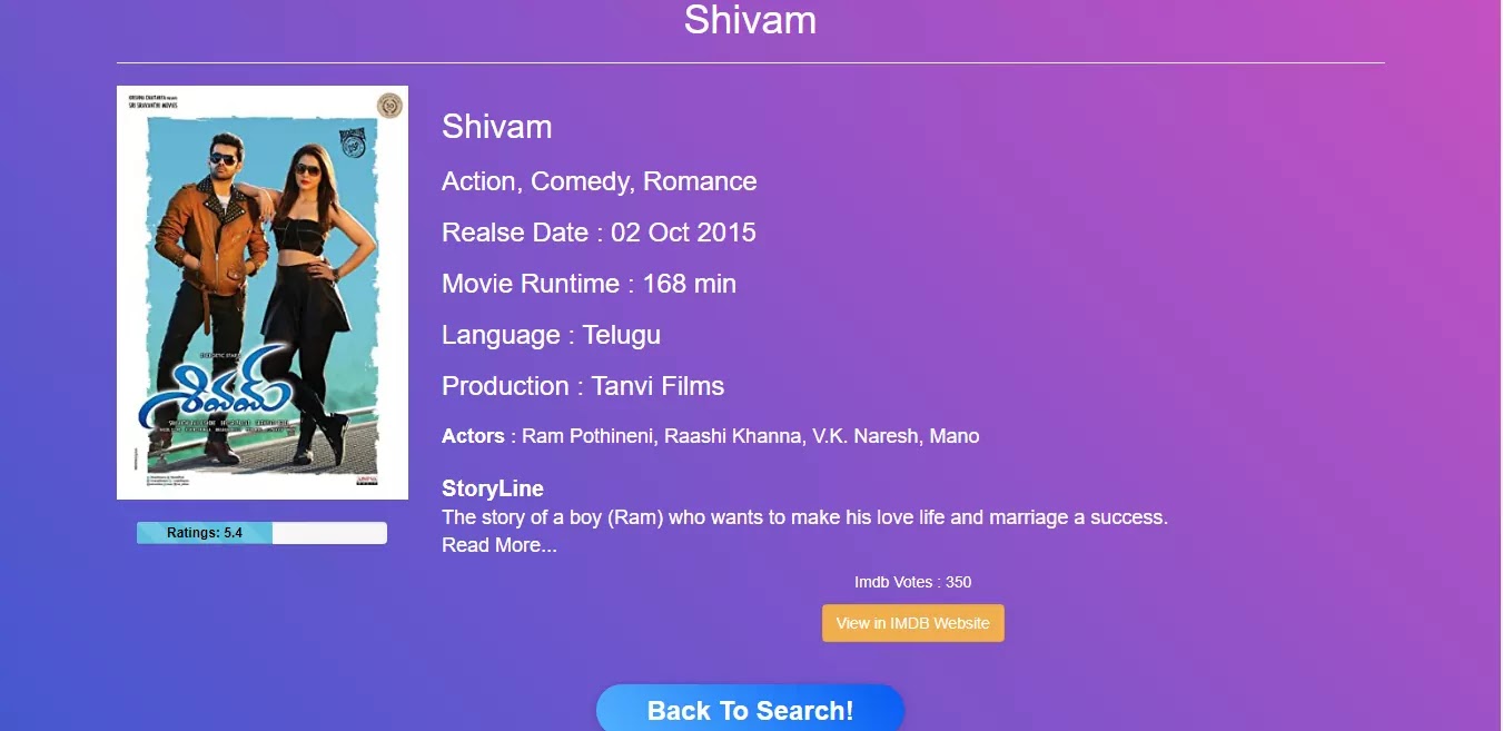 Understanding the movie API with simple Html and JavaScript