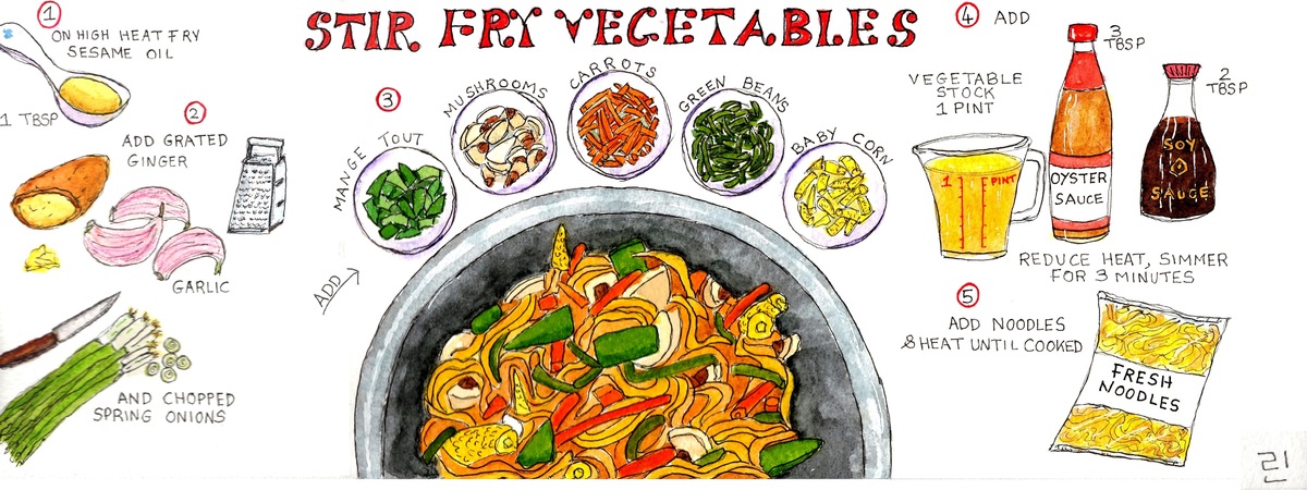 30 Quick Make-At-Home Stir Fry Sauces