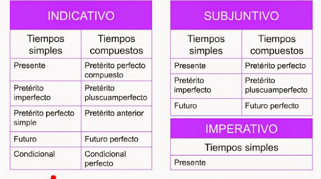 el blog de arcicarmen: VERBO, H INTERCALADA Y EL TEATRO