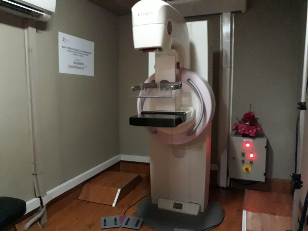 Komputer Radiologi: Klasifikasi Komputer