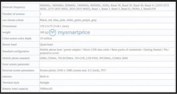 Xiaomi Redmi Note 7 Pro Appears on TENAA - TeknoGadyet Xiaomi Redmi Note 7 Pro Appears on TENAA - TeknoGadyet