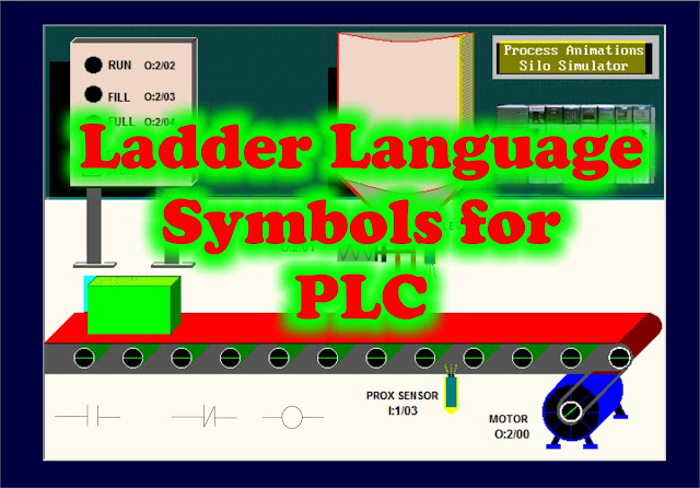 Programming Symbols of Ladder language for PLC - Electronics Garage