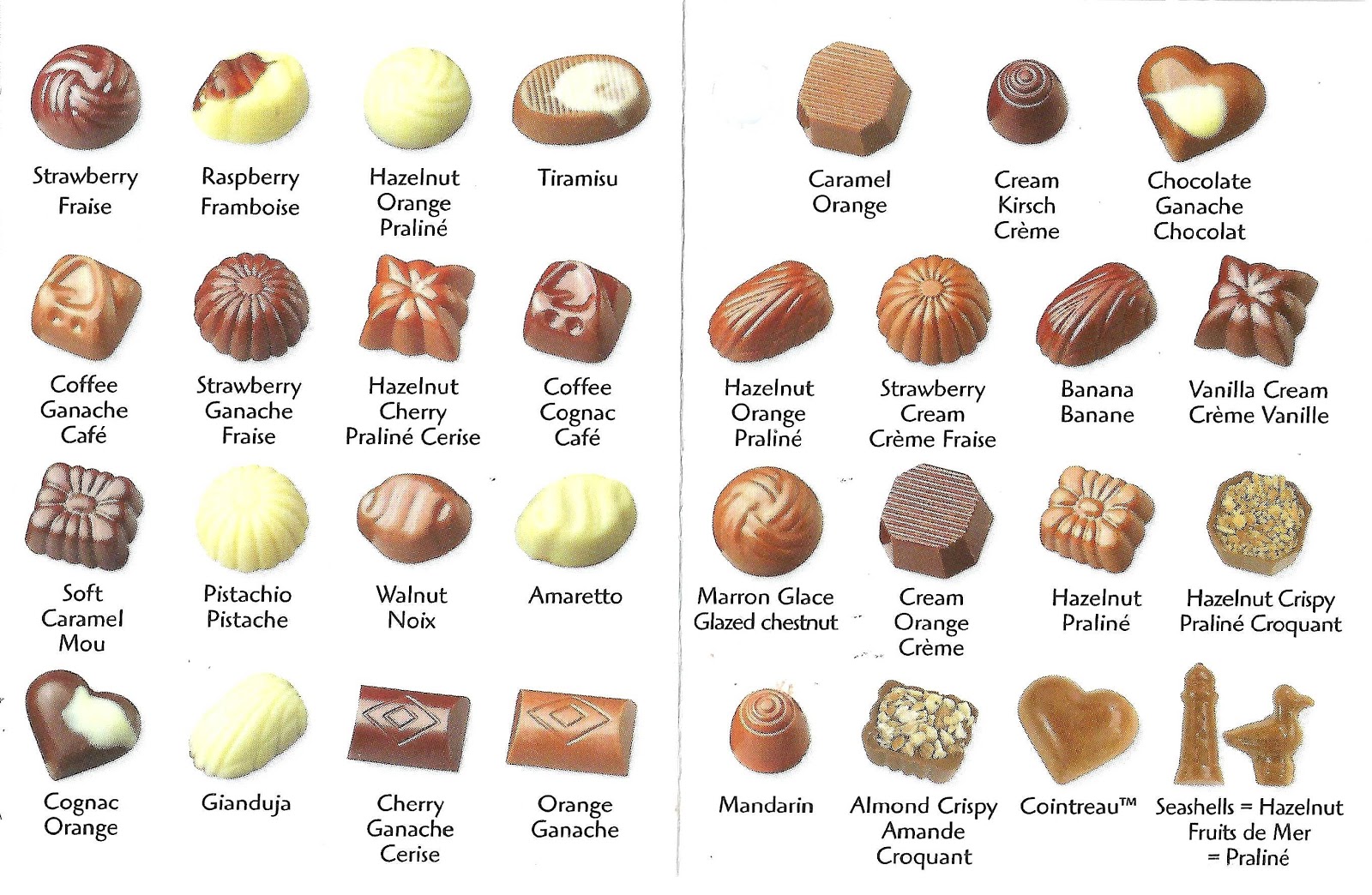 Past Print: Chocolate box menus / part one