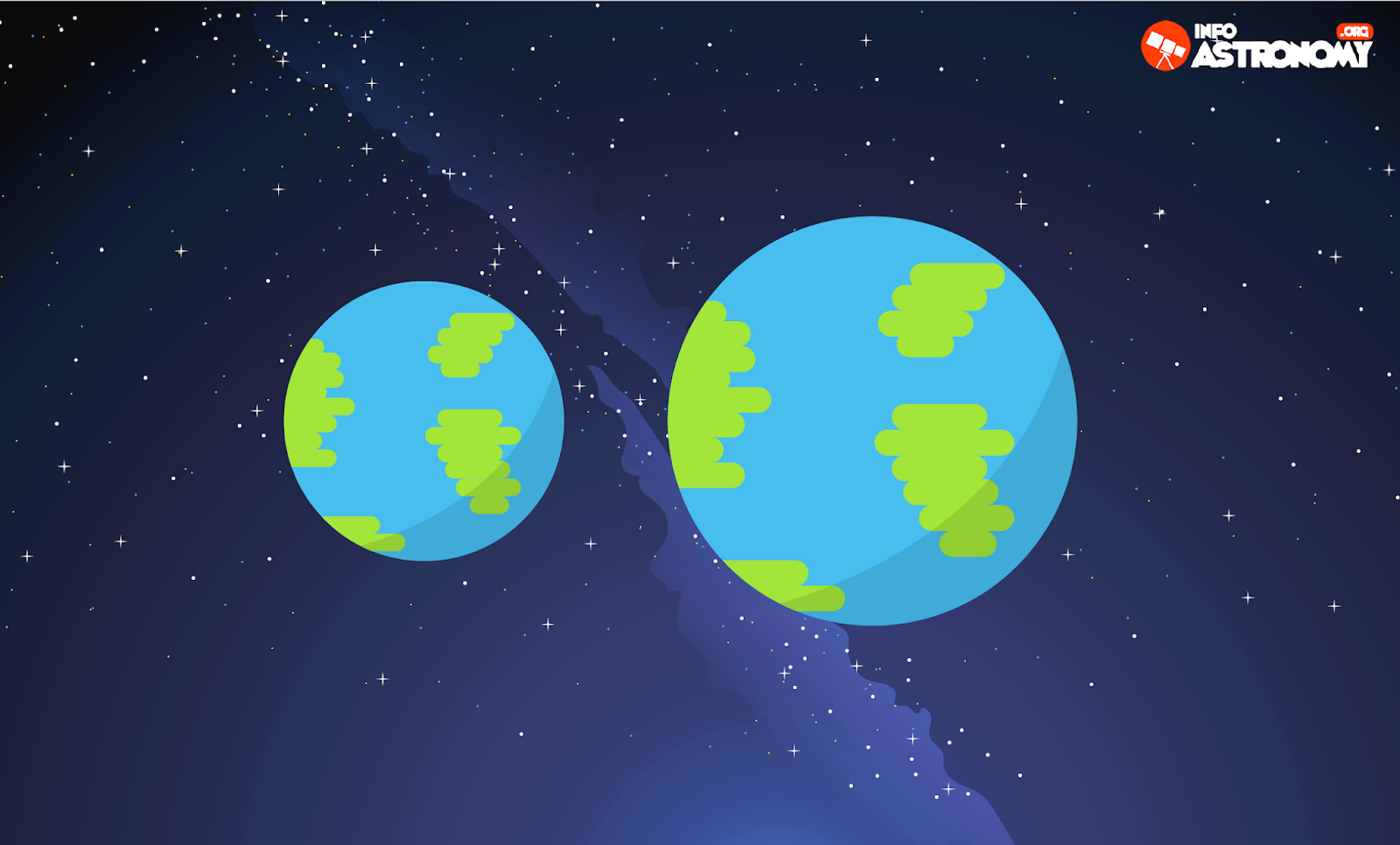 Seberapa Besar Batas Ukuran Planet? - Info Astronomy