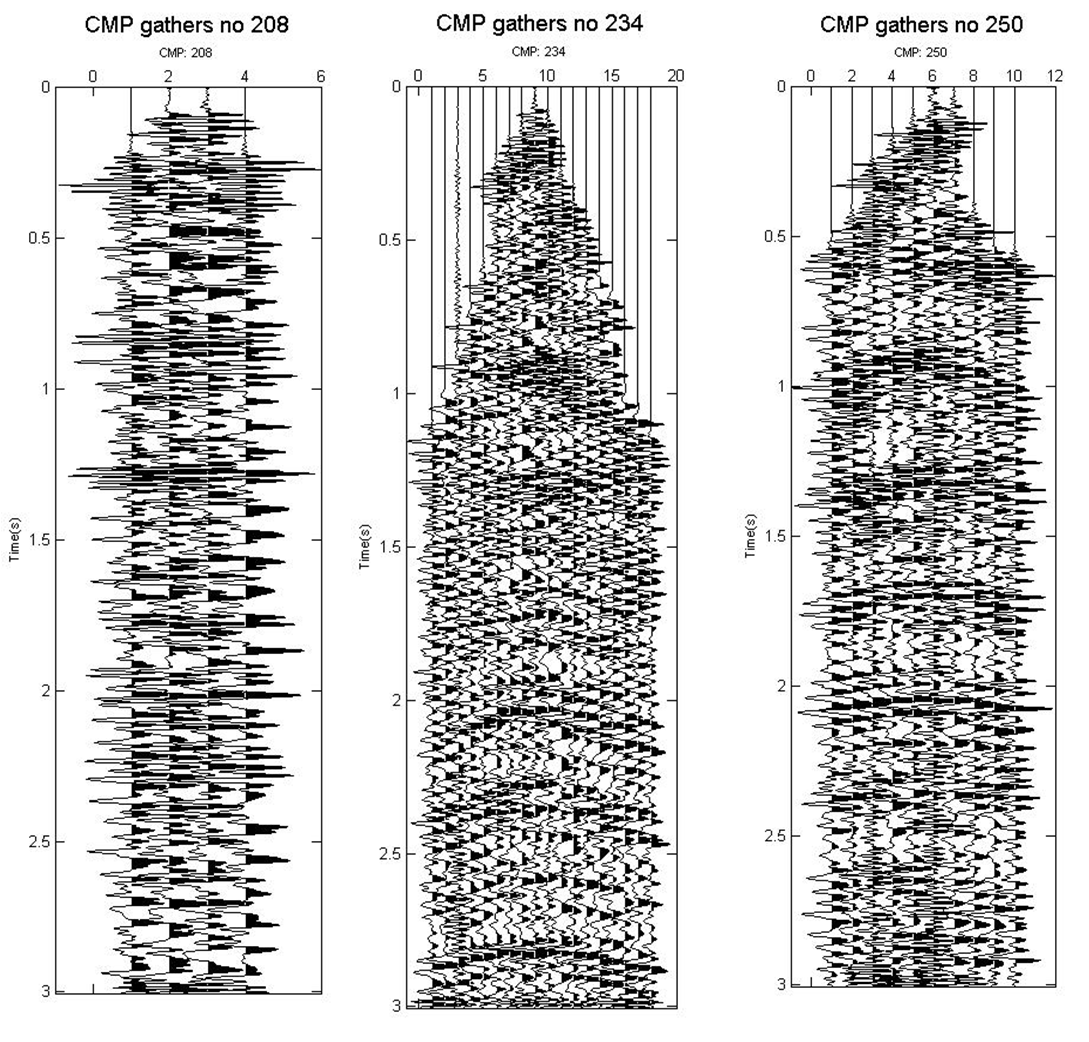 QAB 4083 - SEISMIC DATA PROCESSING (MAY 2016): LAB 05: SORTING ...