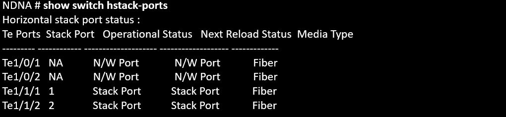 Cisco Stacking : All about FlexStack-Plus, FlexStack-Extended ( Fiber ...