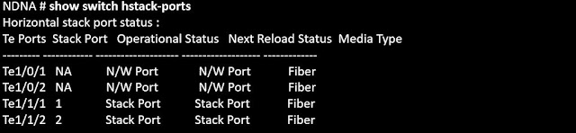 Cisco Stacking : All about FlexStack-Plus, FlexStack-Extended ( Fiber ...