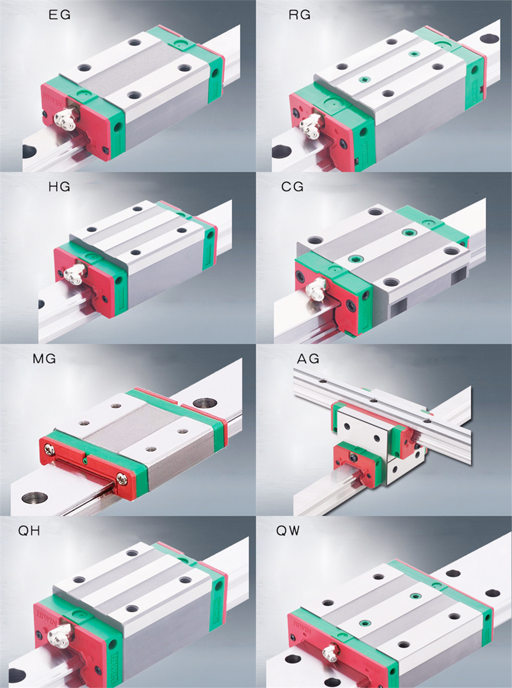 SVG Rolamentos: TIPOS DE GUIA LINEAR HIWIN ESPIRITO SANTO