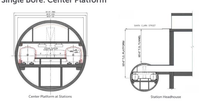 The San Jose Blog: Downtown BART subway alterations