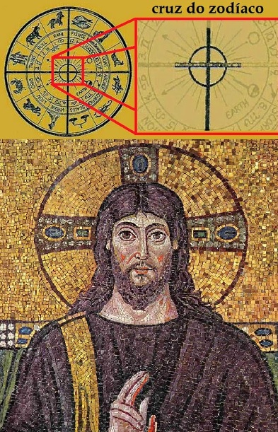 Muchas veces, el disco solar es acompañado con una cruz. Y esto es ...