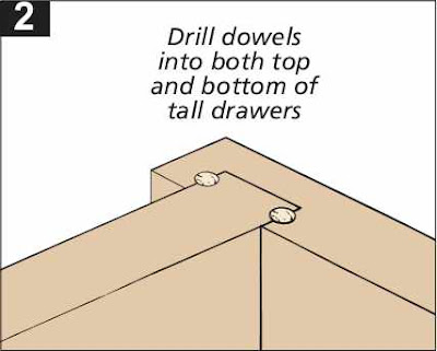 World Of Wood: Locking Dowels for Dadoes
