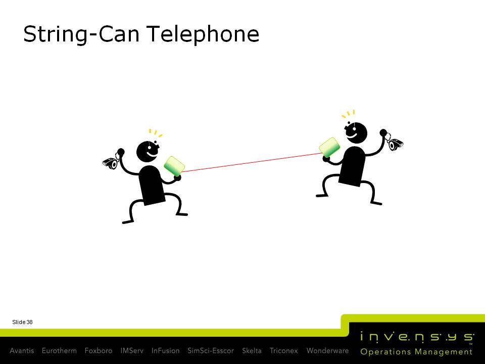 Schneider Electric Software SCADA and Remote Systems Products ...