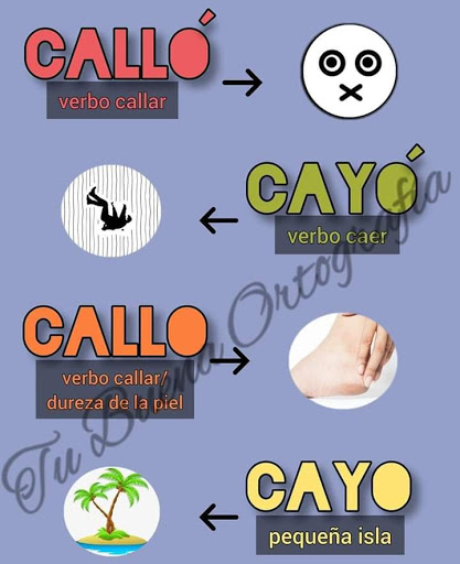 El baúl de Juanito: Calló - Cayó (Facebook) (26.05.2020)