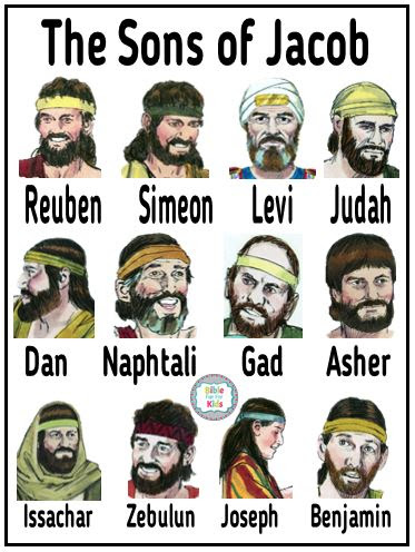 Life of Joseph Series: 13. Joseph and His Family | Bible Fun For Kids