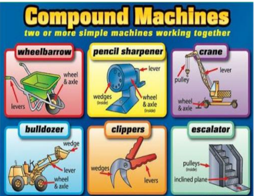 29th May. Materiales REPASO Autoevaluación NATURAL Unit6 : Helping me ...