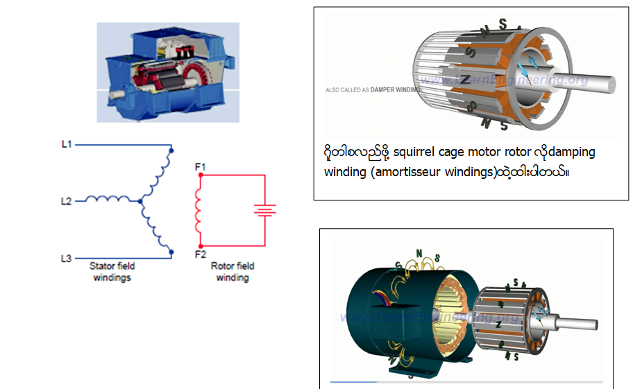 How to strive as Marine Engineer