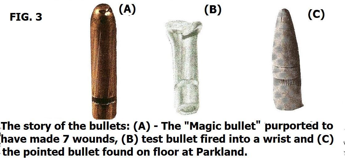 Brane Space: Frequently Asked Questions on the JFK Assassination (Pt. 5 ...