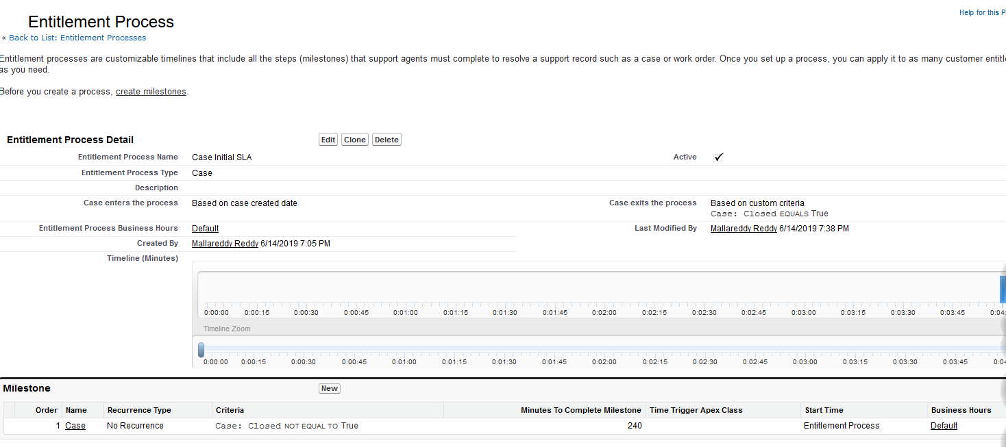 Process to Setup Entitlement, Case Milestone and close Milestones with ...