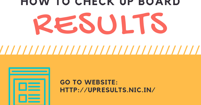 Check UP Board Class 10th High School Result 2017 Check UP Board Class 10th High School Result 2017