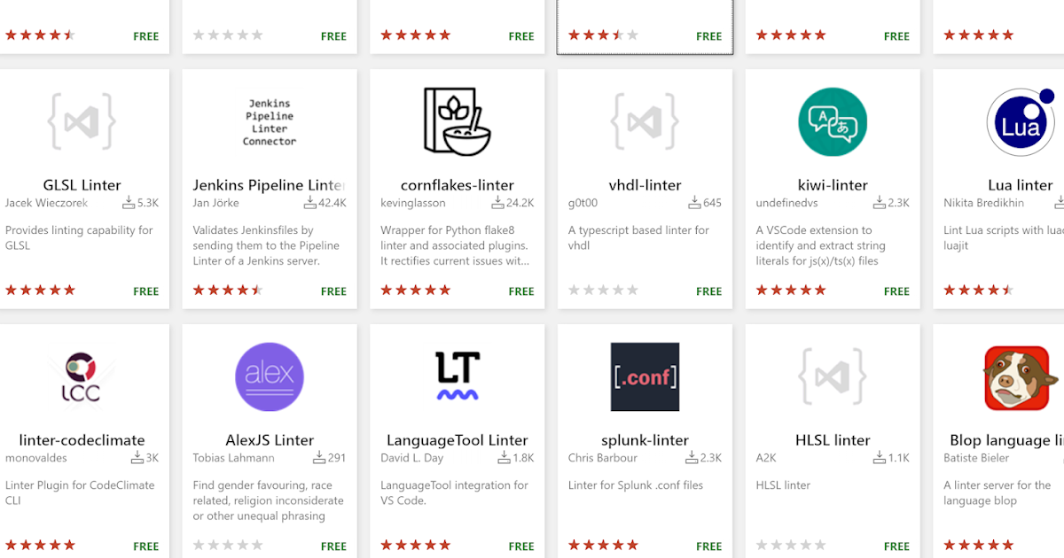 How to improve code quality using GitHub Super Linter - Nilesh Gule's Technical Blog