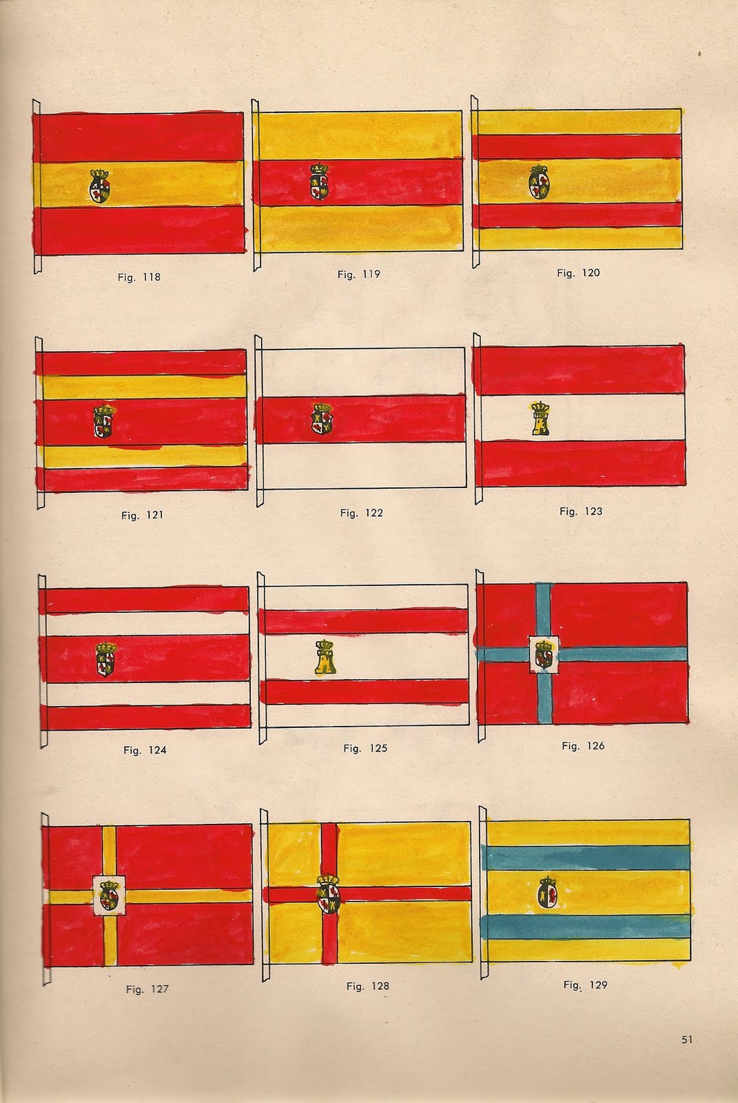 Flag Thread II | Page 490 | alternatehistory.com
