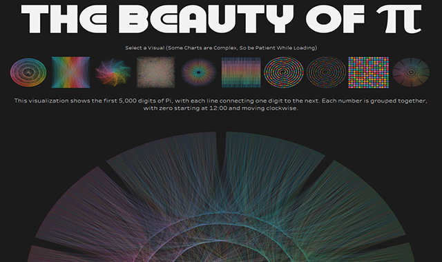 The Beauty of Pi #infographic - Visualistan