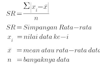 SISWA TEKUN BELAJAR: Simpangan rata-rata, Ragam Variansi, Simpangan ...