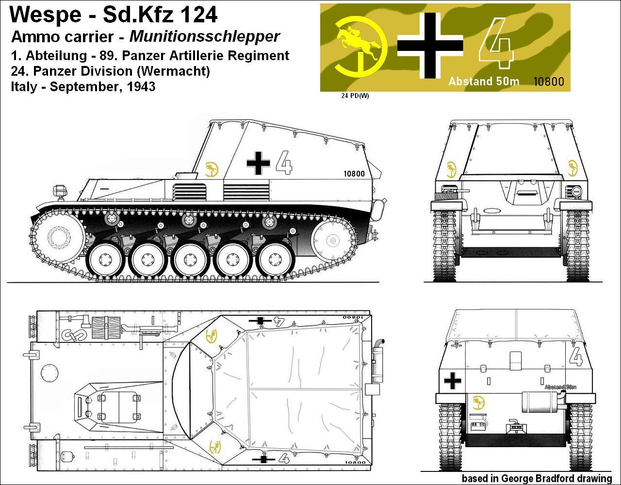 Panzerserra Bunker- Military Scale Models in 1/35 scale: Wespe - 10.5 cm leFH 18/2 auf GII - Sd ...