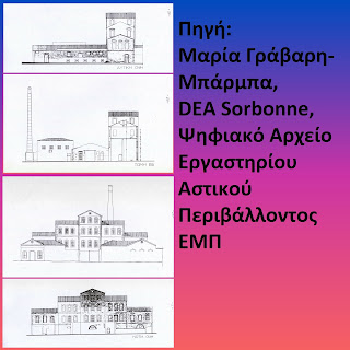 ΒΙ.Δ.Α. - ΒΙομηχανικά Δελτία Απογραφής: ΗΒΗ - Φινόπουλος