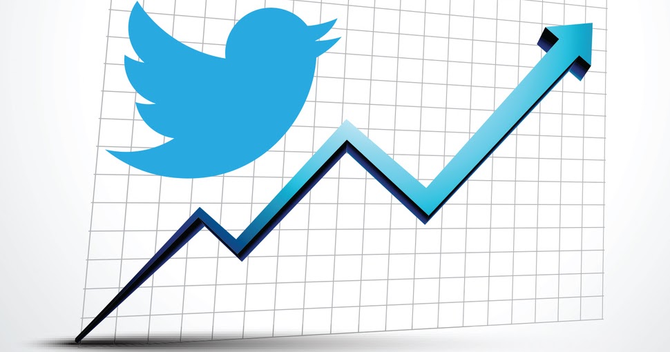 Digital Marketing Ninja's: Twitter Marketing- How To Twitter Marketing ...