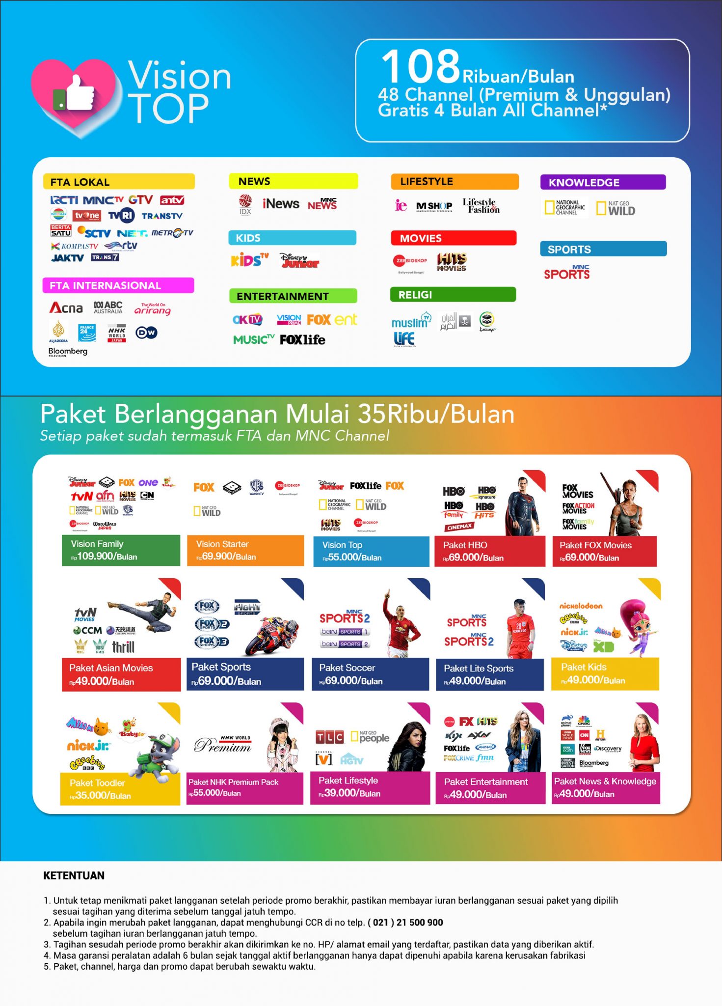 MNC VISION TV | DAFTAR ONLINE : Promo Terbaru Mnc Vision - Satelit ...