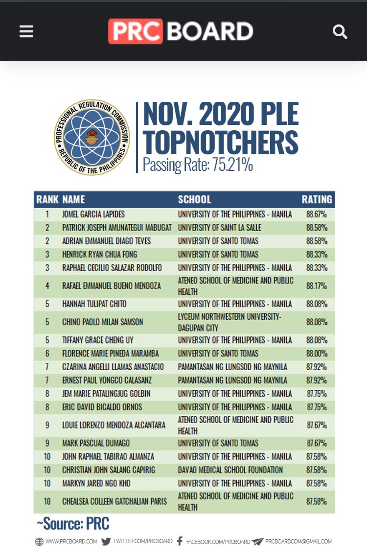 Tiffany Uy continues to impress us ~ Wazzup Pilipinas News and Events