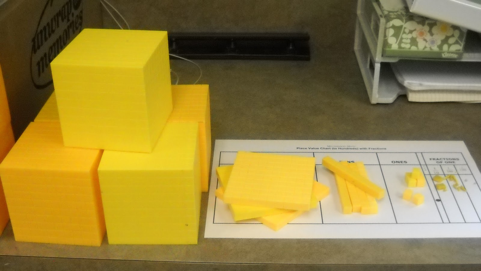 ASDEC Multisensory Math I: Post # 11 The Decimal Place Value System