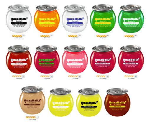 Cuppy Cakes: BuzzBallz: Ready To Drink, Women-Owned Cocktail Orbs!