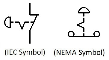 Push Button atau Tombol Tekan - pojokdingin.com