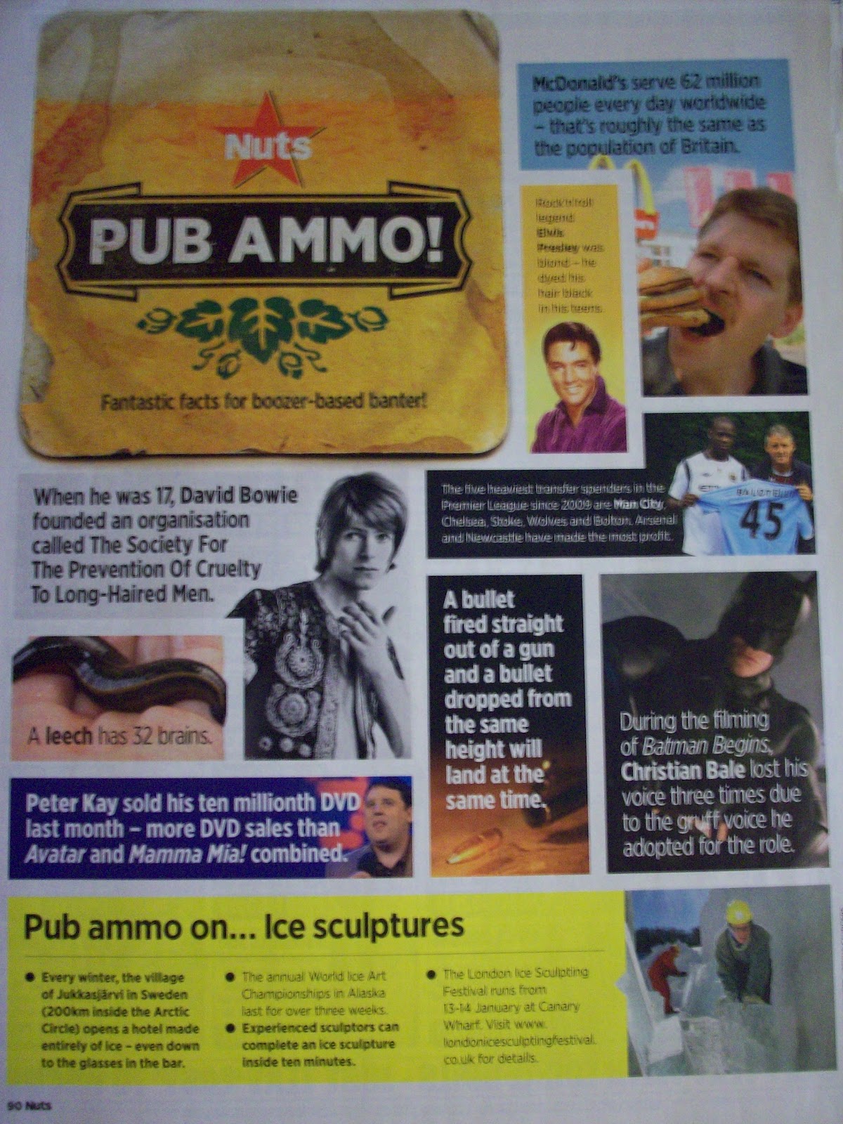 Portfolio of Joshua David Saunders: Nuts Magazine (2011)